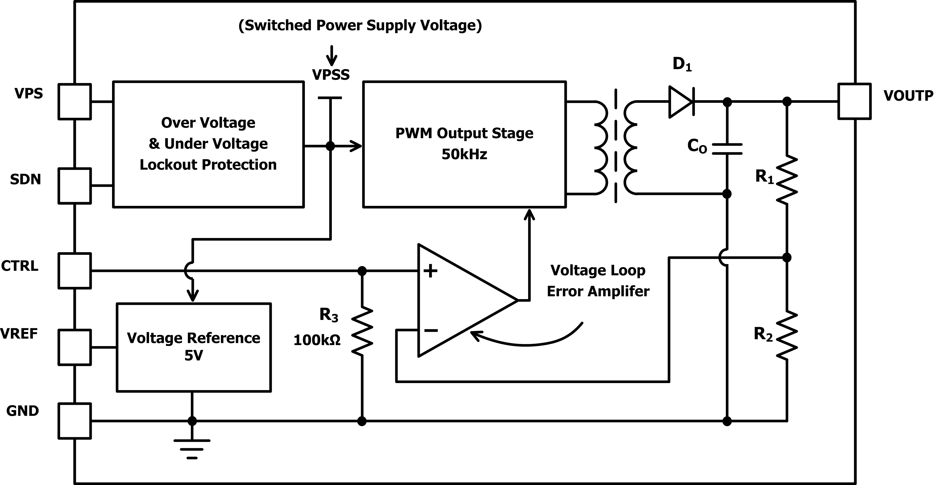High Voltage Power Supplies | High Voltage Power Supplies Selection ...